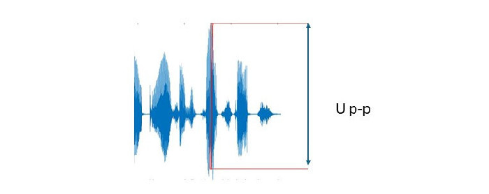 LR HAM Likumi :: HAM Radio vēsture